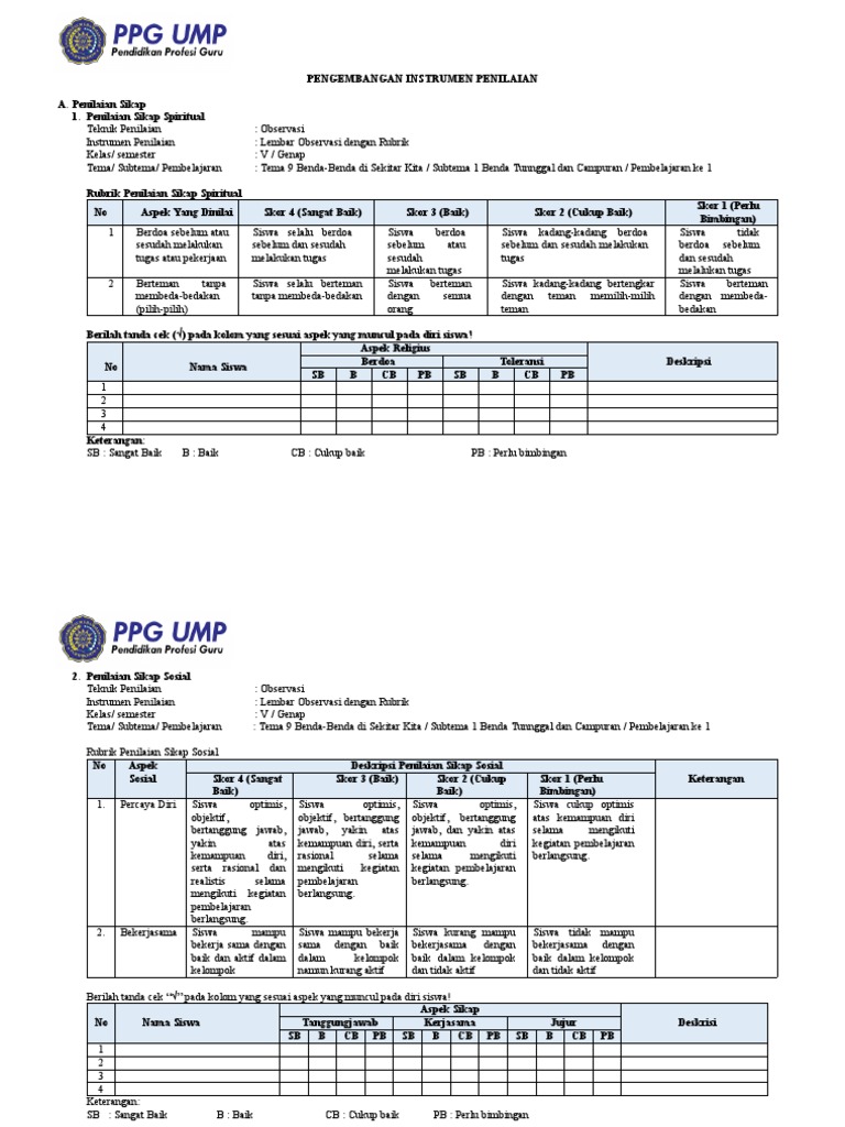 5 Instrumen Penilaian Siklus 1 Terbimbing - Faizatul Banat | PDF