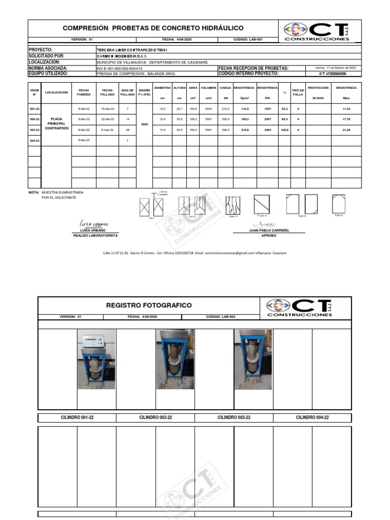 Informe de pruebas de resistencia de concreto para proyecto de construcción en Villanueva ...