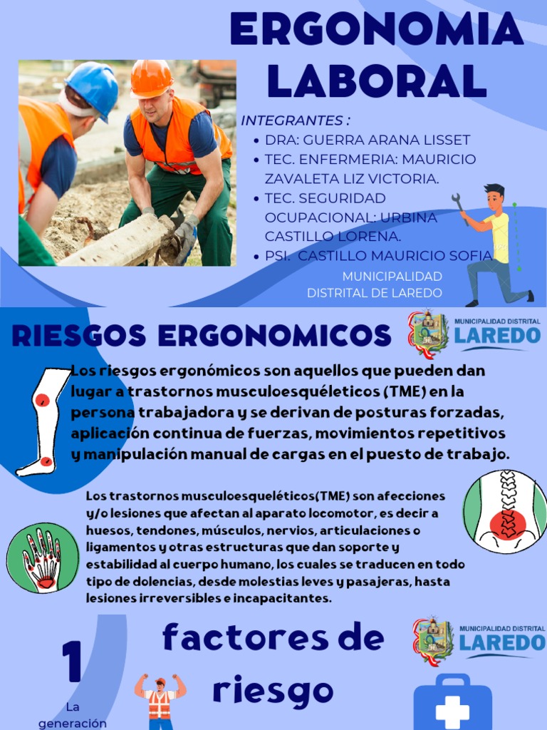 ERGONOMIA | PDF | Factores humanos y ergonomía | Sistema musculoesquelético