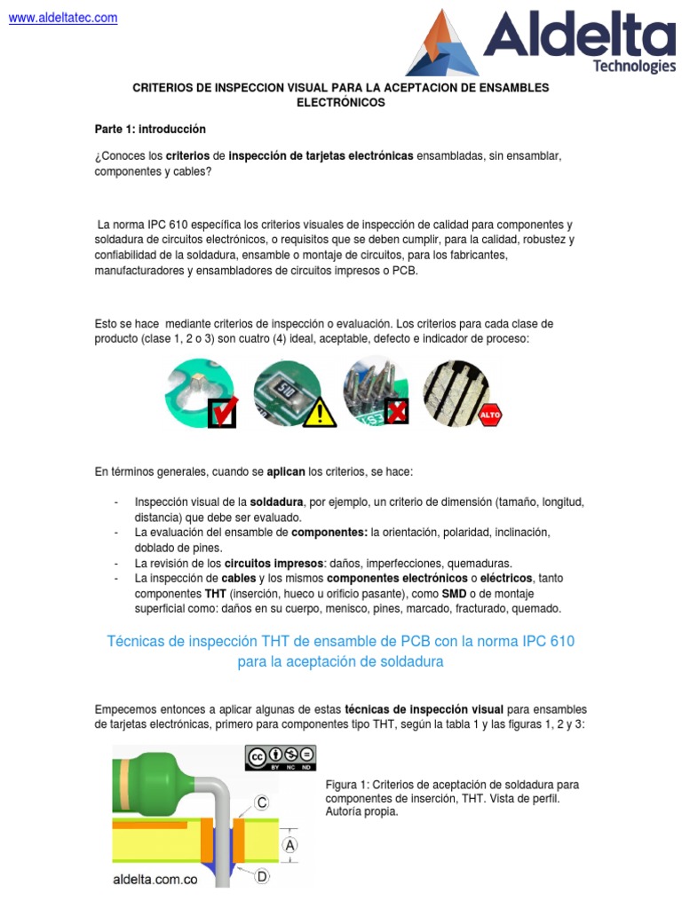 IPC A 610 Aceptabilidad de Ensambles Electrónicos THT Insercion PDF | PDF | Placa de circuito ...