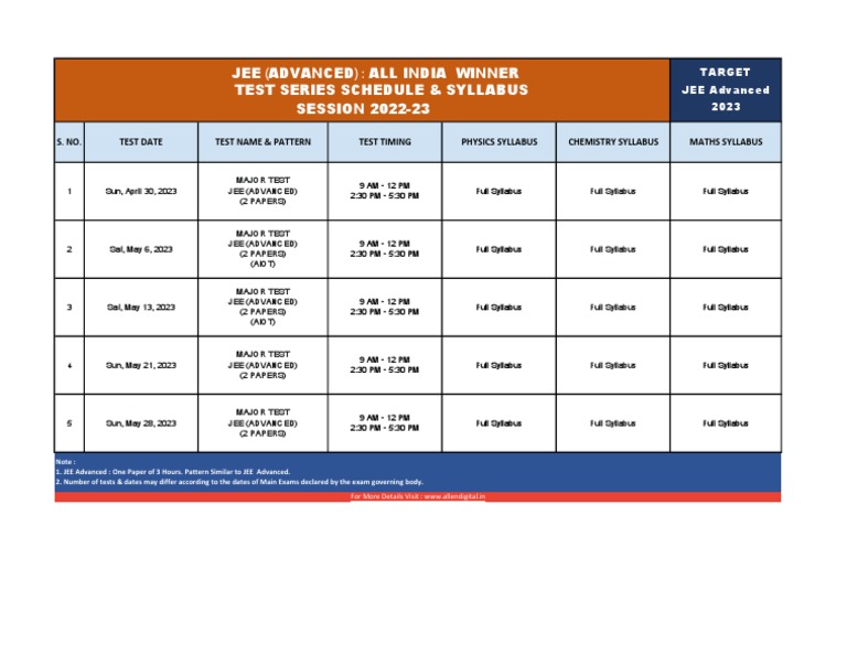 JEE Advanced 2023 Test Series Schedule | PDF | Evaluation Methods ...