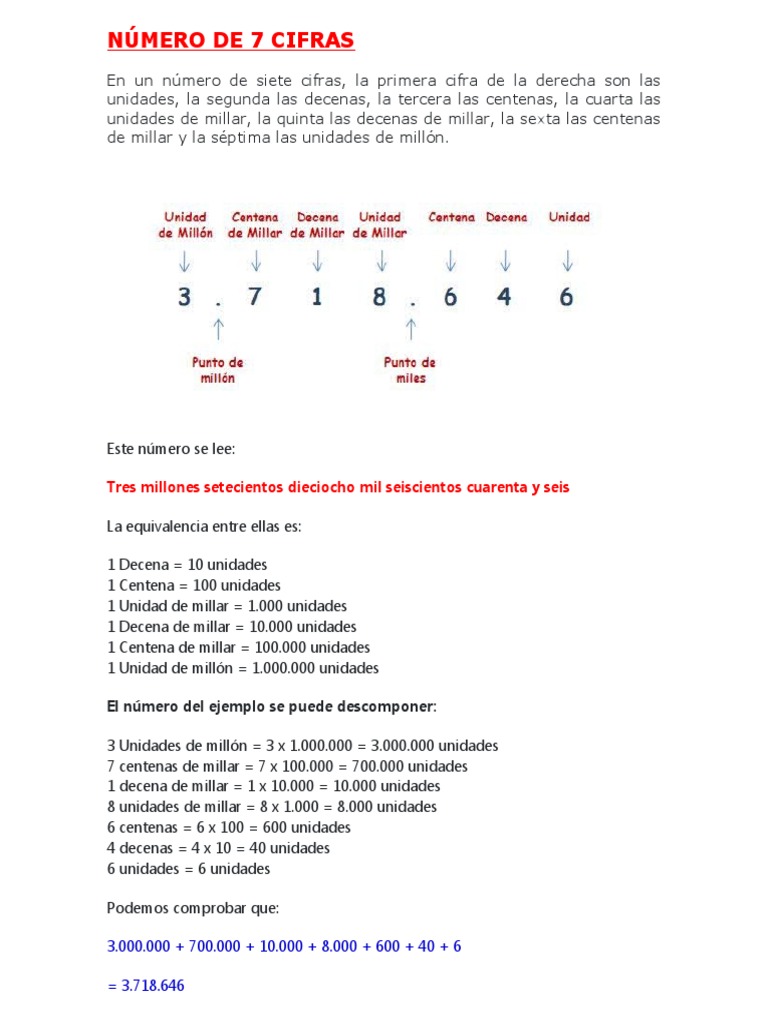Número de 7 Cifras: Tres Millones Setecientos Dieciocho Mil Seiscientos ...