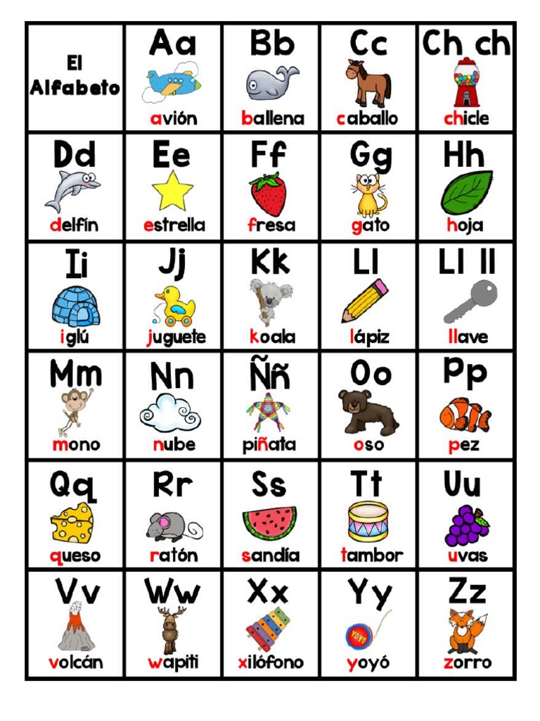 Abecedario en Español Con Dibujos Pequeños | PDF