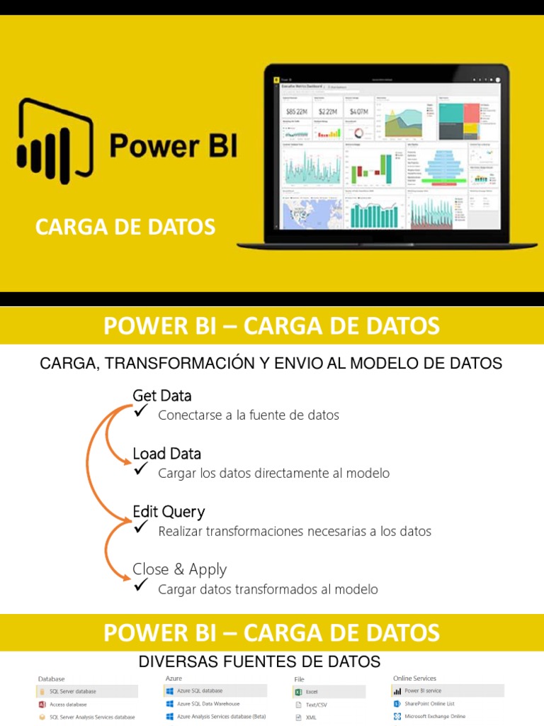 02.power BI-Carga de Datos | PDF
