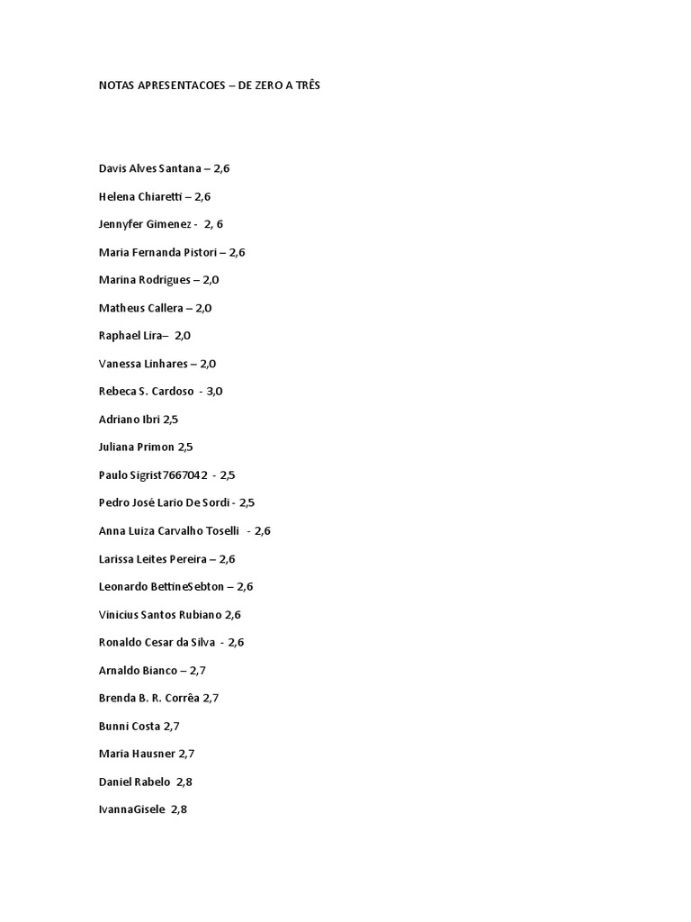 Qui Lista Notas Apresent | PDF