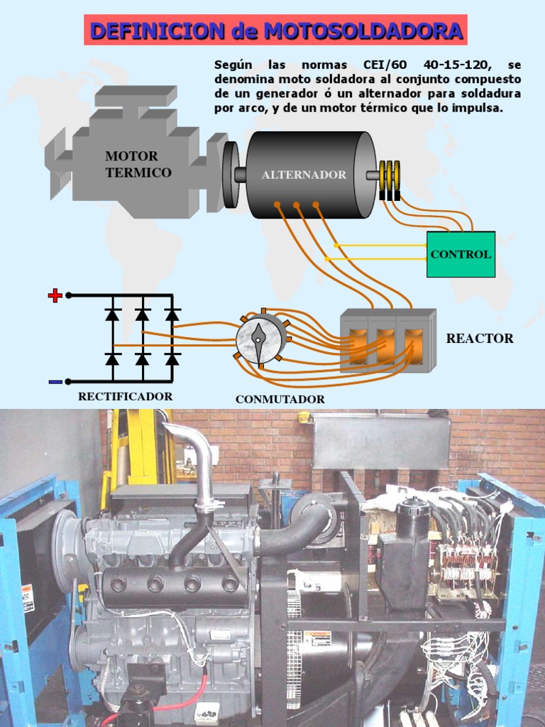Tema 7b-Fuentes de Poder | PDF | Construcción | Soldadura