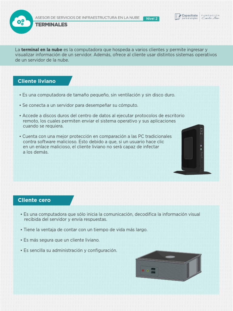 Terminales | PDF | Computación en la nube | Servidor (Computación)