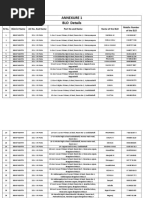 List of Ddpi'S, Beo'S & Rte Nodal Officers: Sl. No Designation Dist ...