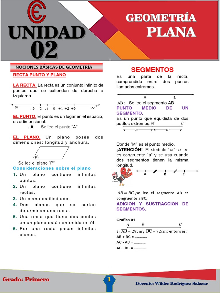 Tema 4 - Nociones de Geometria | PDF | Geometria plana) | Matemáticas