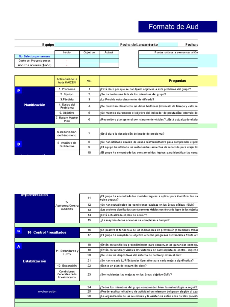 054 Formato Auditoria Kaizen y Quick Kaizen | PDF