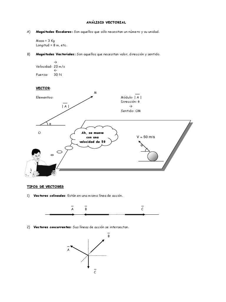 VECTORES | PDF | Vector Euclidiano | Geometría del plano euclidiano