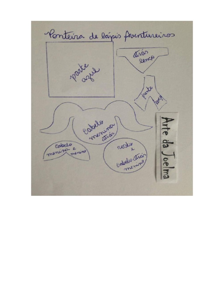 Moldes Cabeza Aventurero | PDF