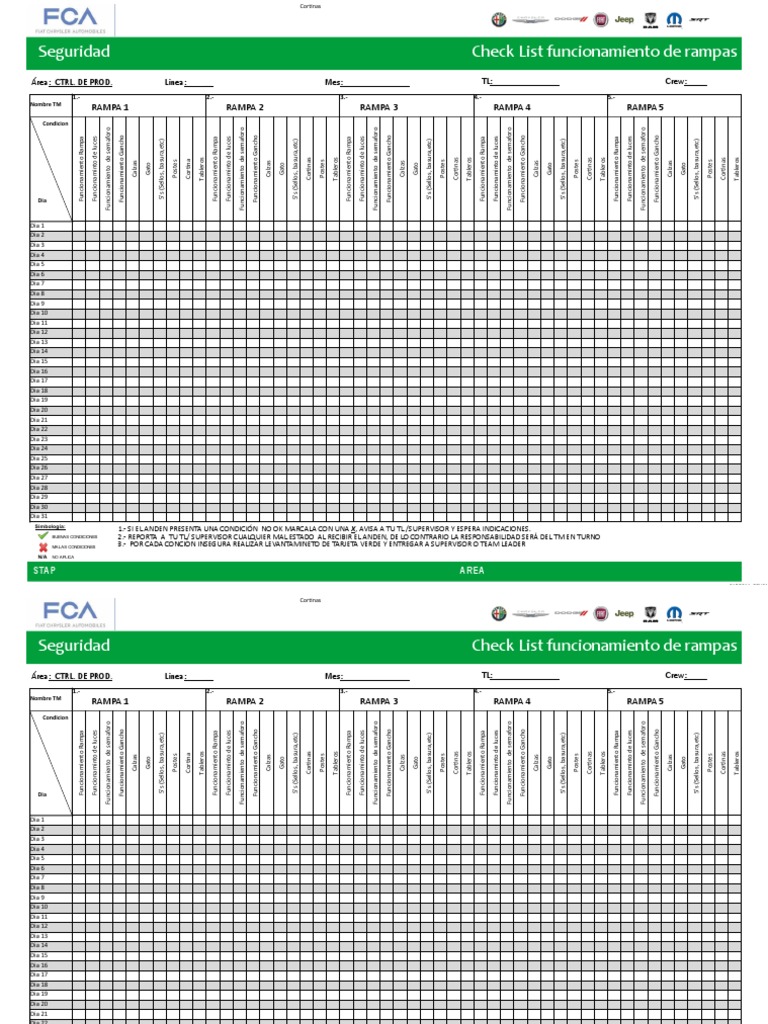 SAFO011 Checklist de Rampas | PDF