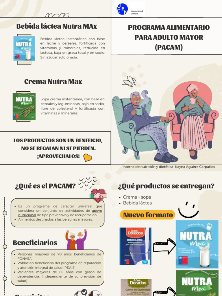Beneficios del PACAM para Adultos Mayores | PDF | Cocina, comidas y ...