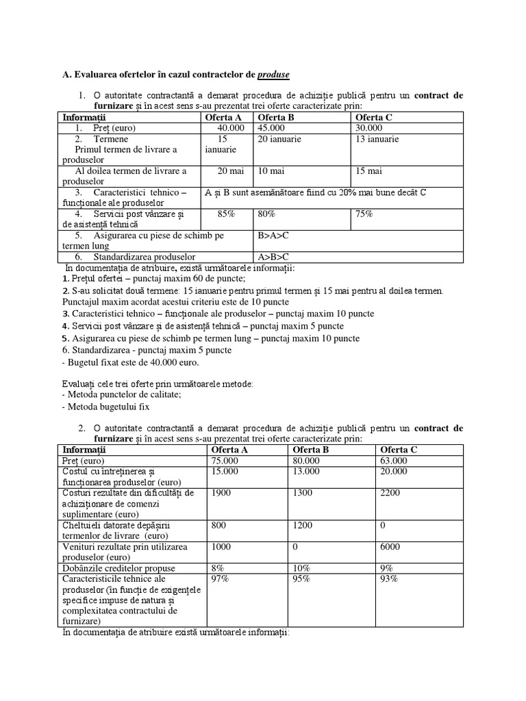 Aplicatii Oferte - 2022 | PDF Aplicatii Oferte - 2022 | PDF