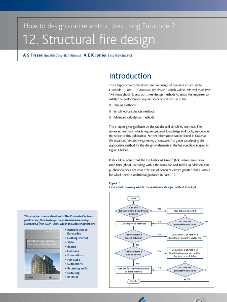 EC 2 Structural Fire Design | PDF | Beam (Structure) | Bending