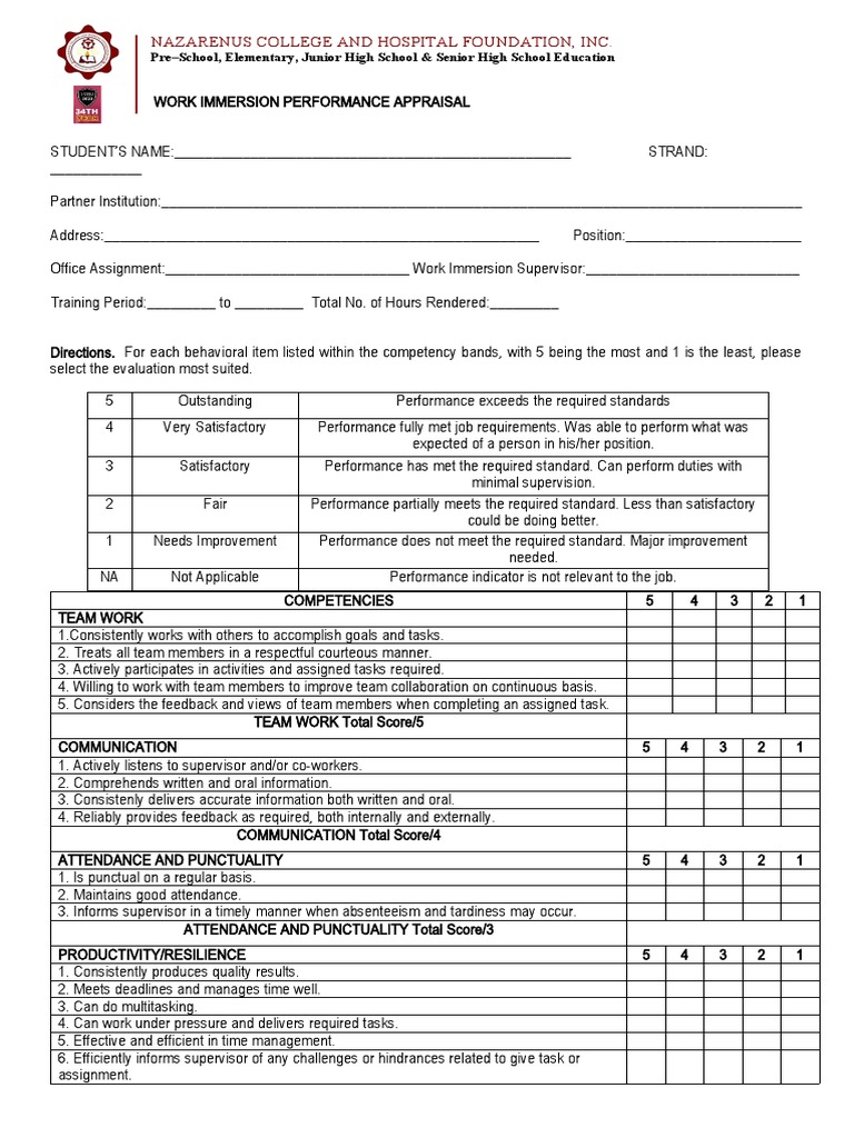 Work Immersion Performance Appraisal Form | PDF | Judgment (Law ...