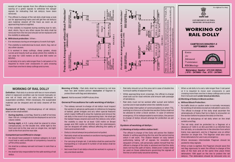 Procedures for Indicating the Removal of Rail Dollies Using Hand ...