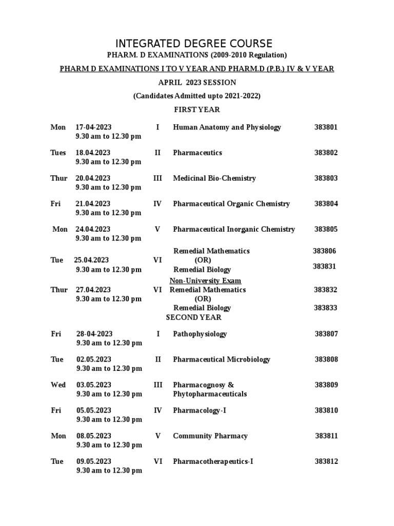 PharmD - TimetableApril2023 | PDF | Pharmacy | Social Programs