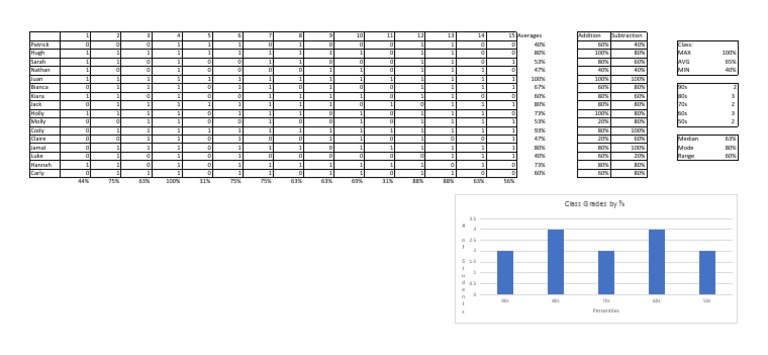 Annotated-Data 20analysis 20tled | PDF Annotated-Data 20analysis 20tled | PDF