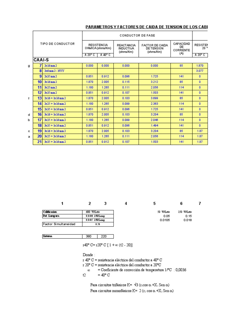 6.1 Caida Tension - SED 1 | PDF | Poder (Física) | Cantidad