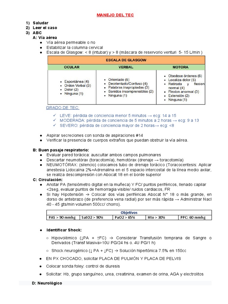 Manejo Tec - Atls | PDF