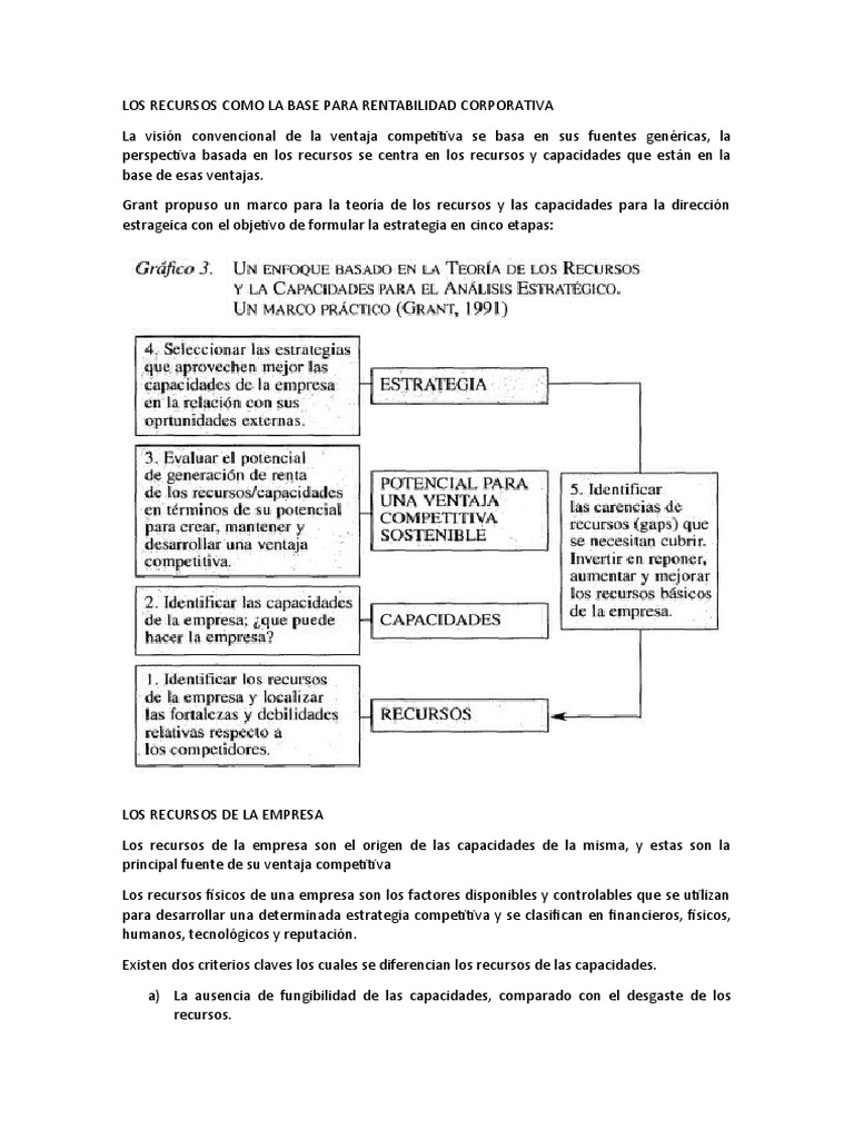 Semana 1 Pdf