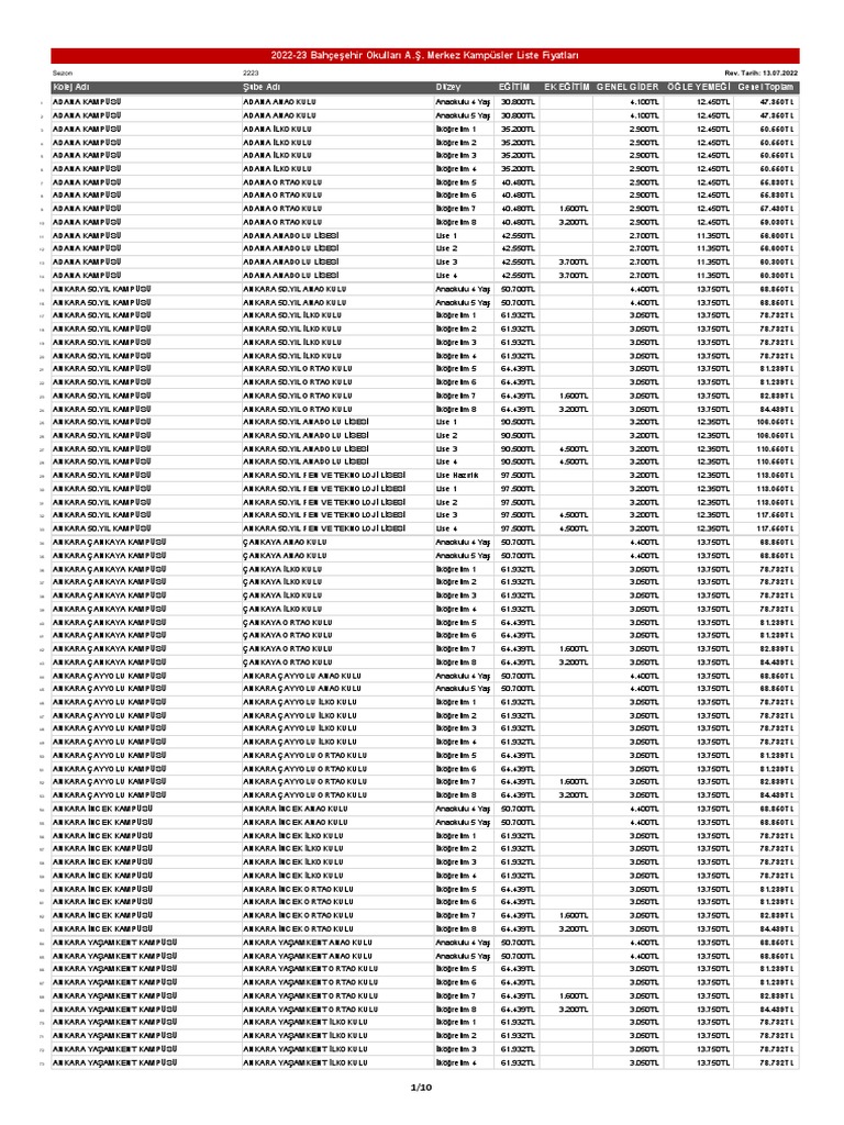 2022-2023 PRP Book | PDF