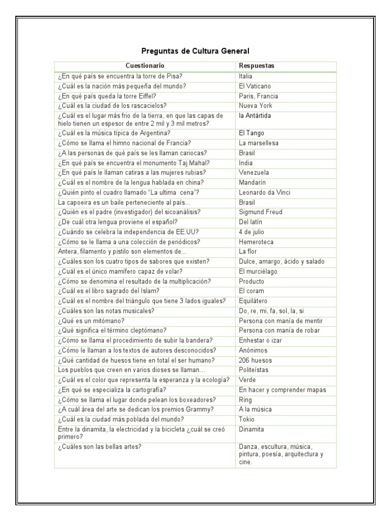 Cultura General Preguntas | PDF