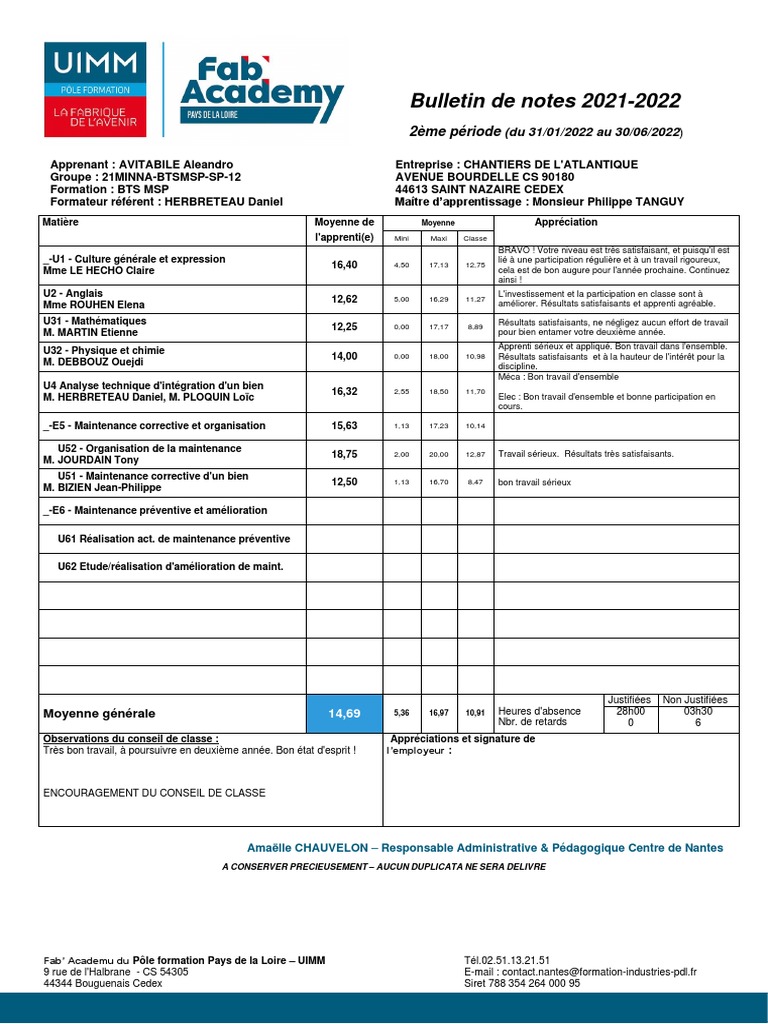 Bilan Scolaire BTS MSP 2021-2022 | PDF