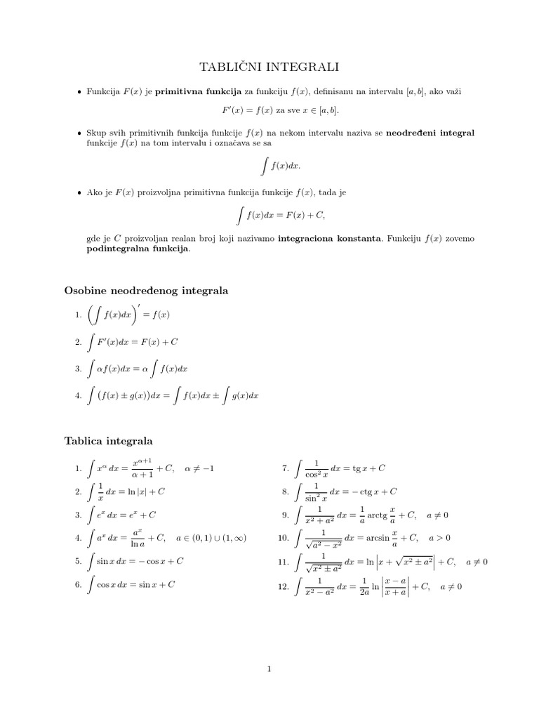 1 Tablicni Integrali | PDF