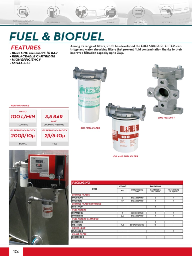 FUEL-BIOFUEL-FILTER-PIUSI-DATASHEET-FUEL-01.21-EN | PDF