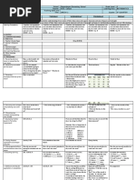 Grade 3 Cot Math q4 Quarter 4 Math Cot Detailed Lesson Plan Melc Based ...