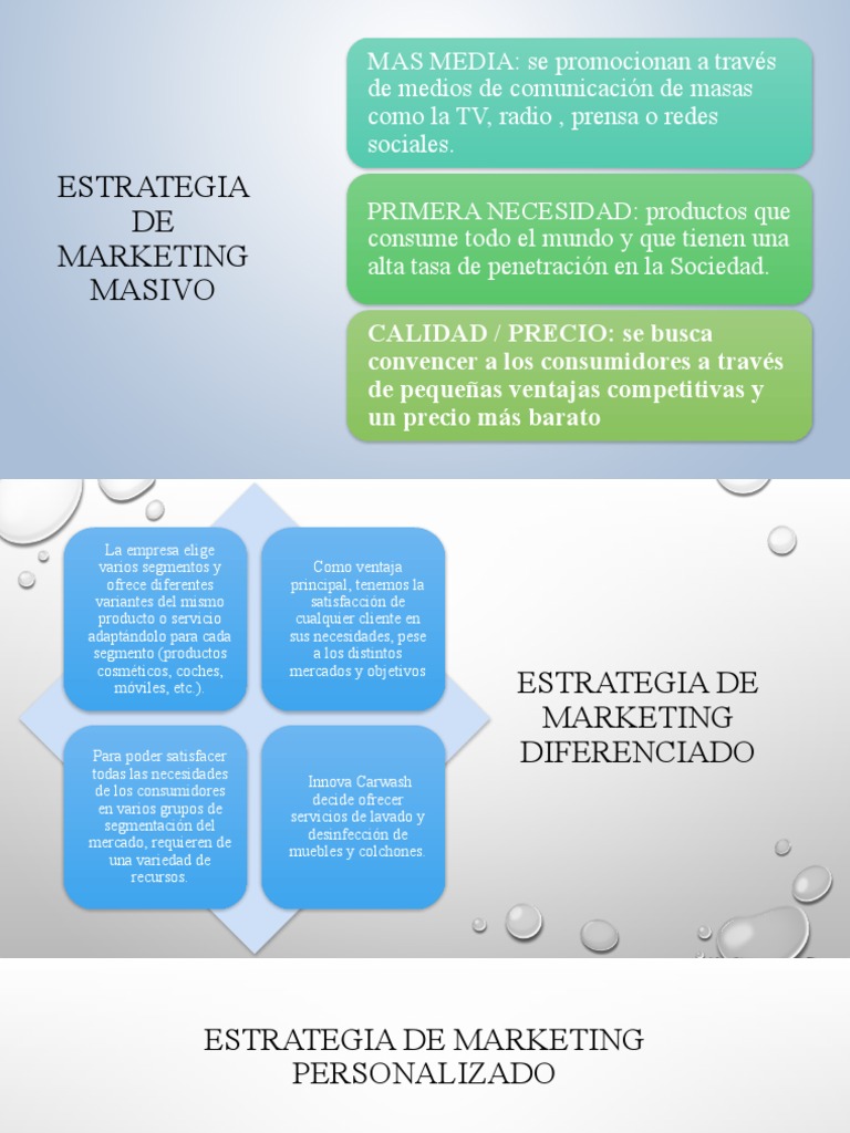 Estrategia DE Marketing Masivo | PDF | Marketing | Ciencias económicas
