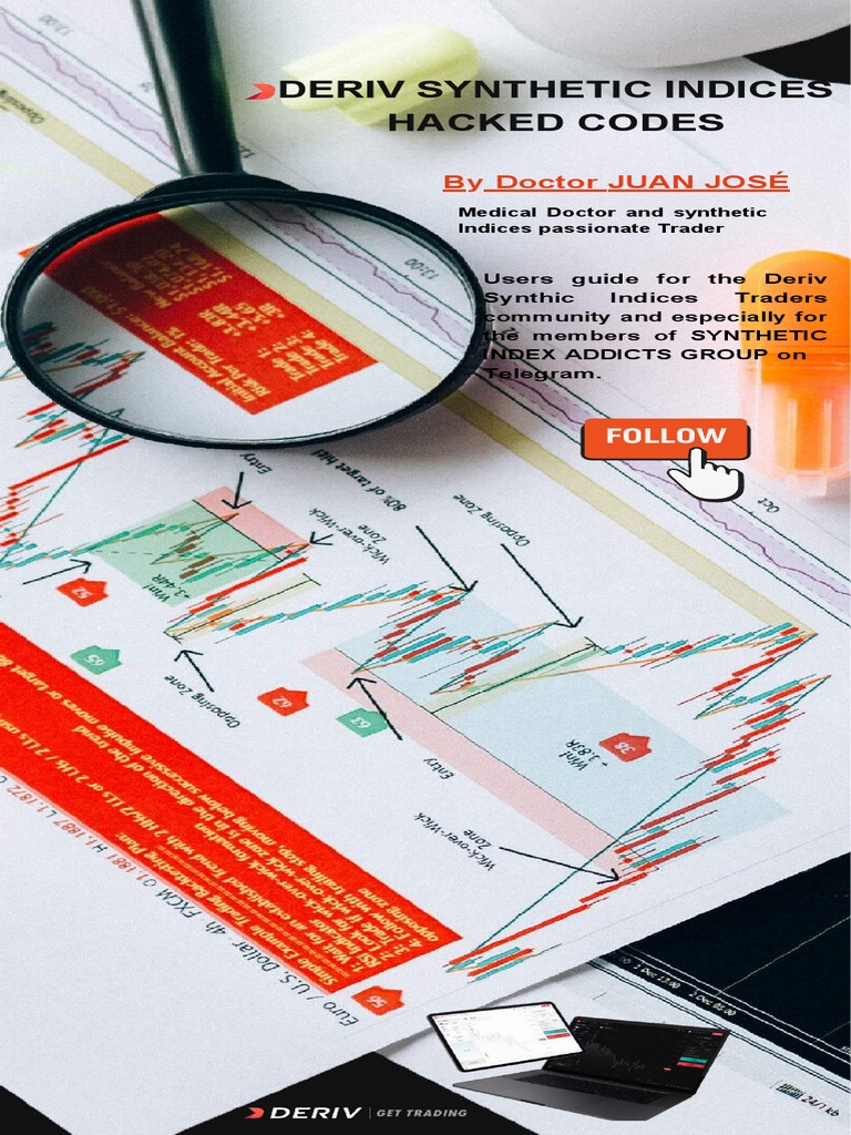 Deriv Synthetic Indices Hacked Codes | PDF | Market Trend | Order (Exchange)