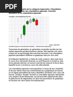 Guide des Patterns de Trading PDF | PDF | Opérateur de marché | Marché ...