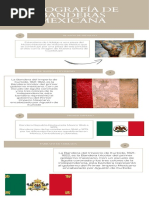Bandera del Imperio de Iturbide 1822 | PDF