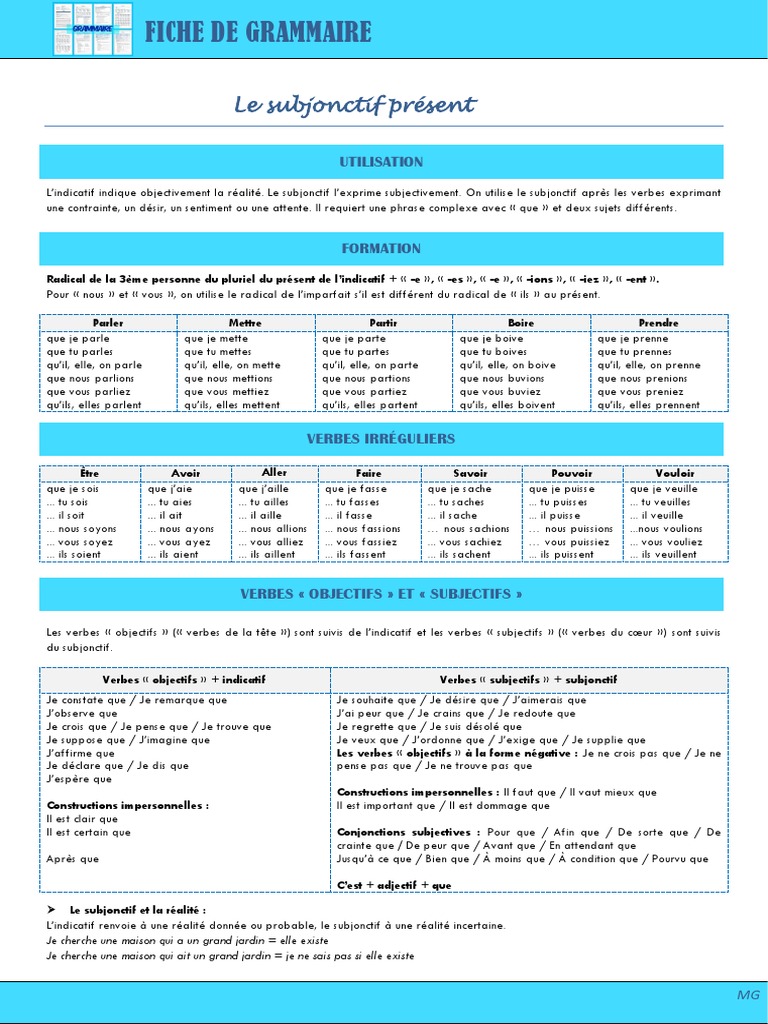 Subjonctif Présent : Utilisation et Exercices | PDF | Business