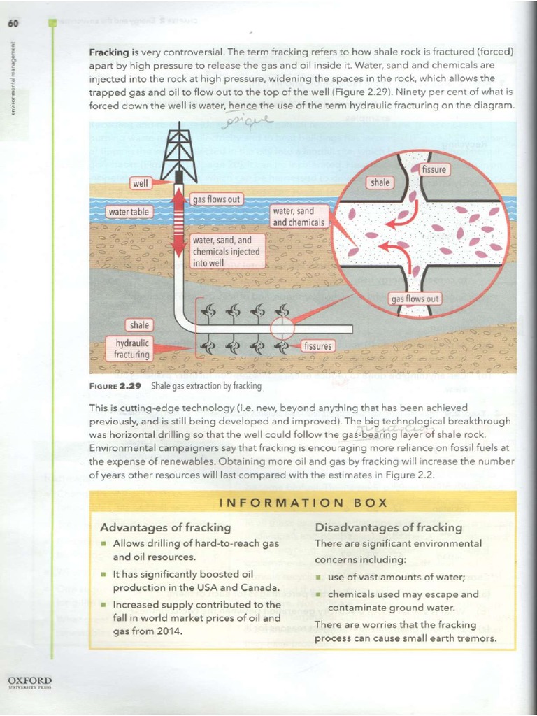Fracking and Oil Pollution | PDF