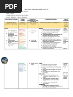 Diferencias Entre Un PCC y PPRO | PDF | Análisis de Riesgo y Puntos ...