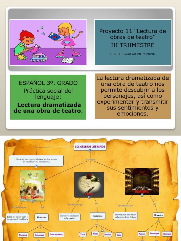 Lectura Dramatizada en Teatro Escolar | PDF | Teatro