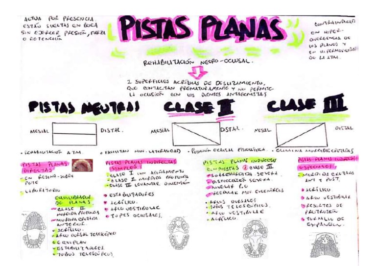 Pistas Planas | PDF