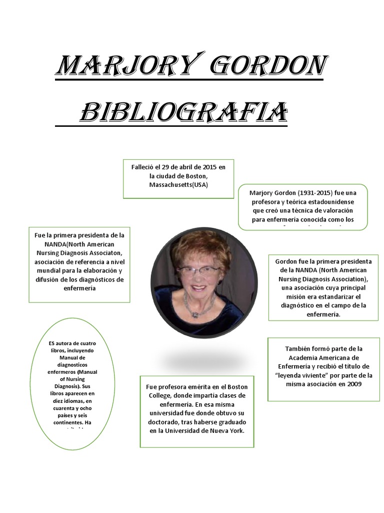 Margory Mapa | PDF | Enfermería | Ciencias de la Salud