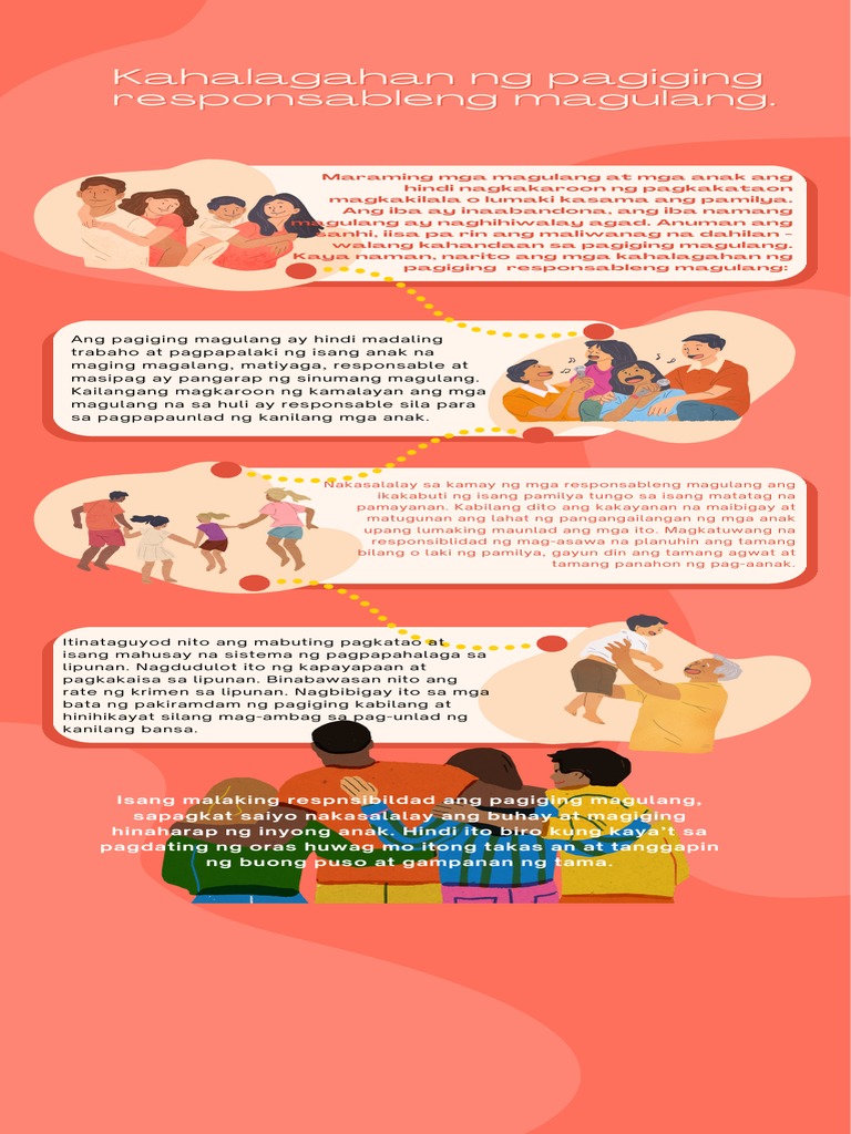 Orange Textured Illustration Family Infographic | PDF