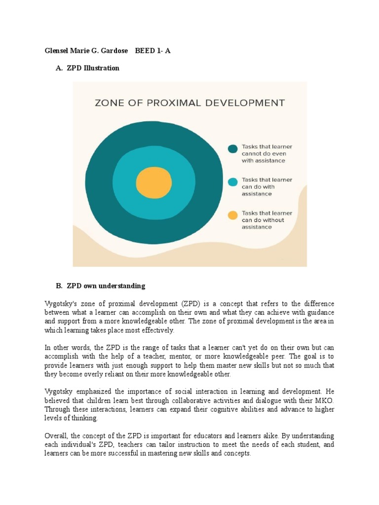 Zone Proximal Development | PDF