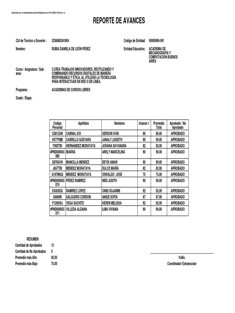 Reporte de Avances | PDF