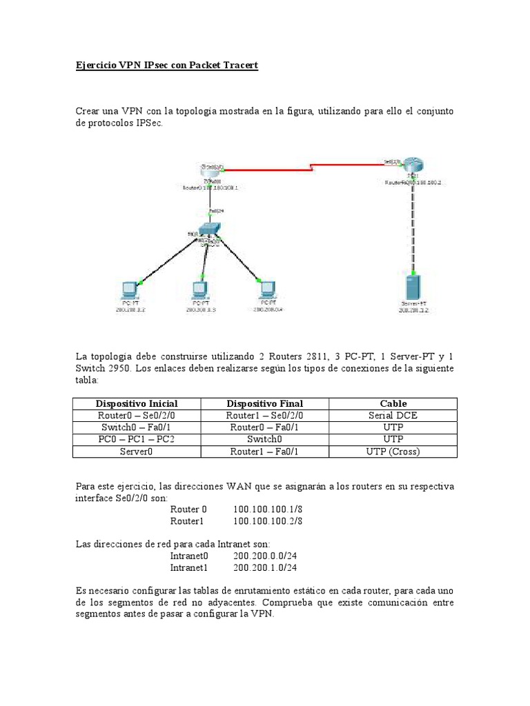 Configuring an IPSec VPN with Packet Tracer: A Step-by-Step Guide | PDF ... Configuring an IPSec VPN with Packet Tracer: A Step-by-Step Guide | PDF ...