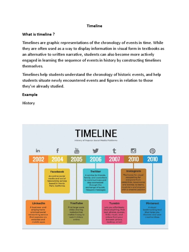 Creating Effective Timelines | PDF