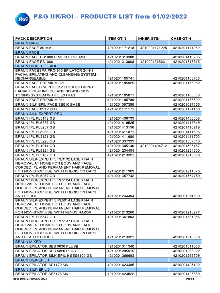 P&G UK/ROI - PRODUCTS LIST From 01/02/2023: Pack Description Item Gtin ...