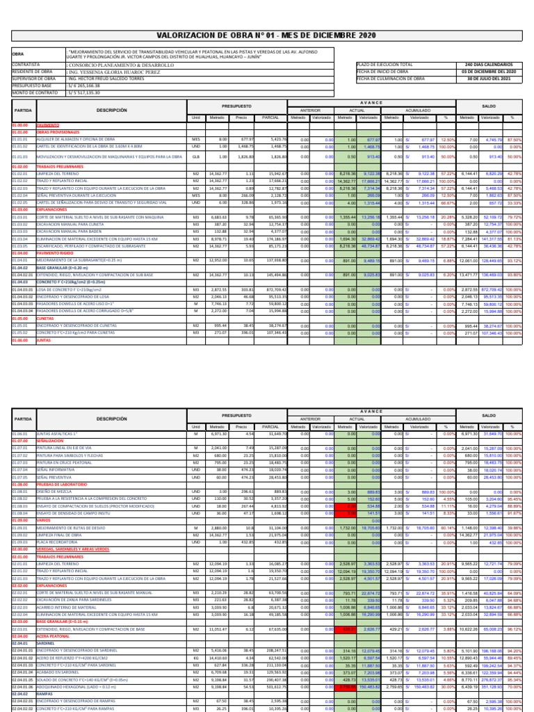 Valorizacion N 01 Diciembre Hualhuas | PDF | Contabilidad | Inversiones